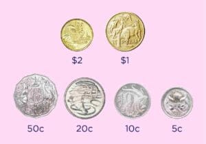 دلار استرالیا | نرخ | قیمت | حواله